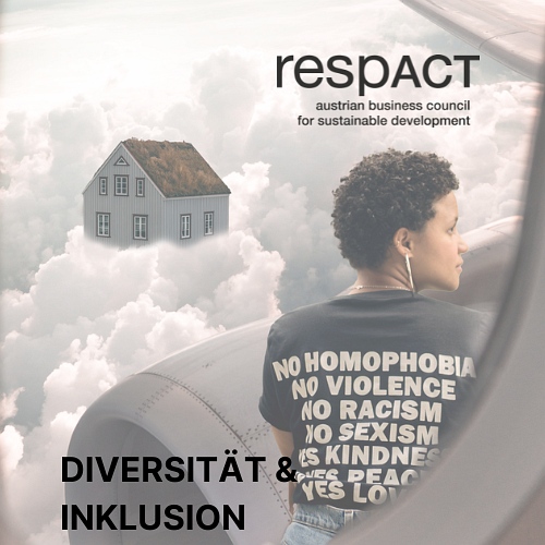 respACT - Diversität & Inklusion